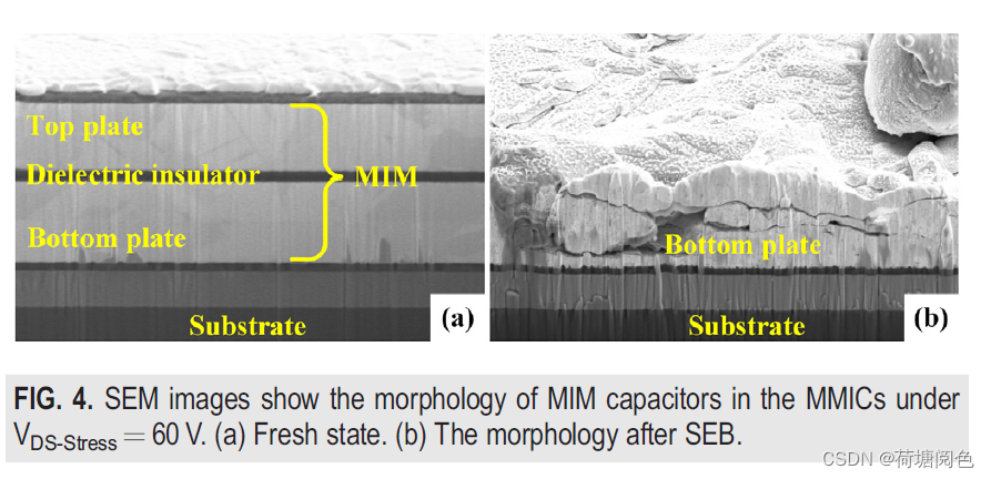 GaN MMIC 功率放大器的单粒子烧毁（SEB）机制_j类放大器 gan-CSDN博客