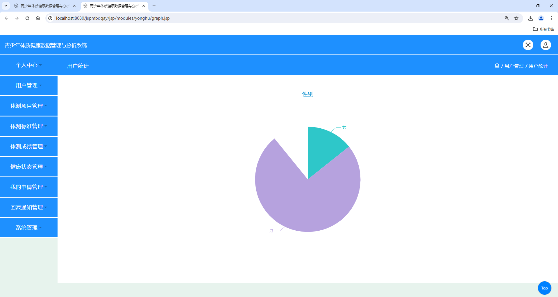 基于ssmvuejsp的体质健康数据管理与分析系统、健康数据管理系统,附源码数据库论文ppt,包安装调试 Csdn博客