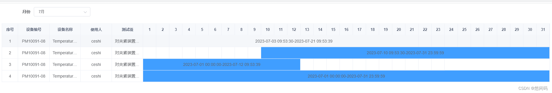 v2 el-table 基础甘特图 + moment.js_el-table 中实现甘特图-CSDN博客