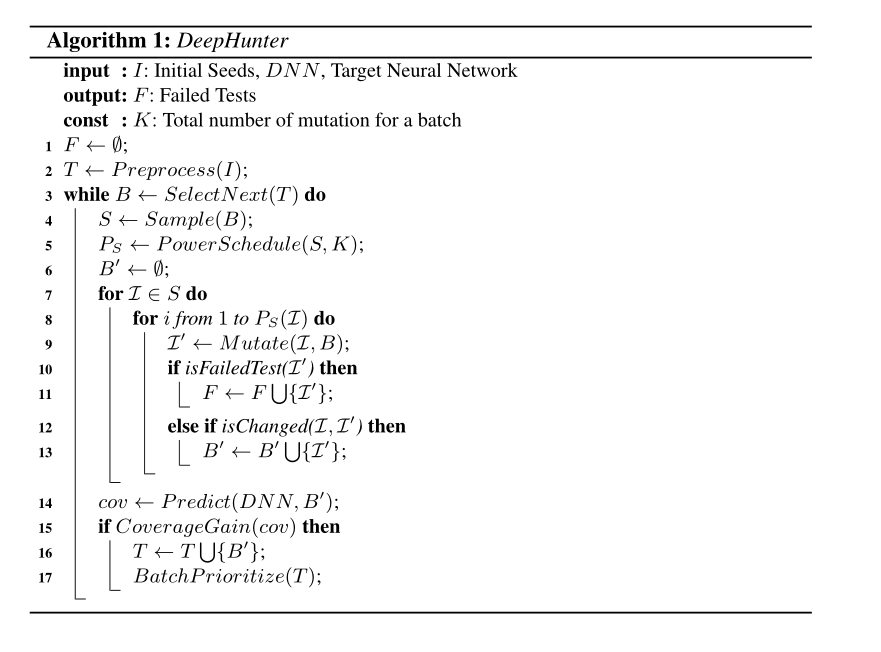 [论文解读]DeepHunter: Hunting Deep Neural Network Defects via Coverage ...