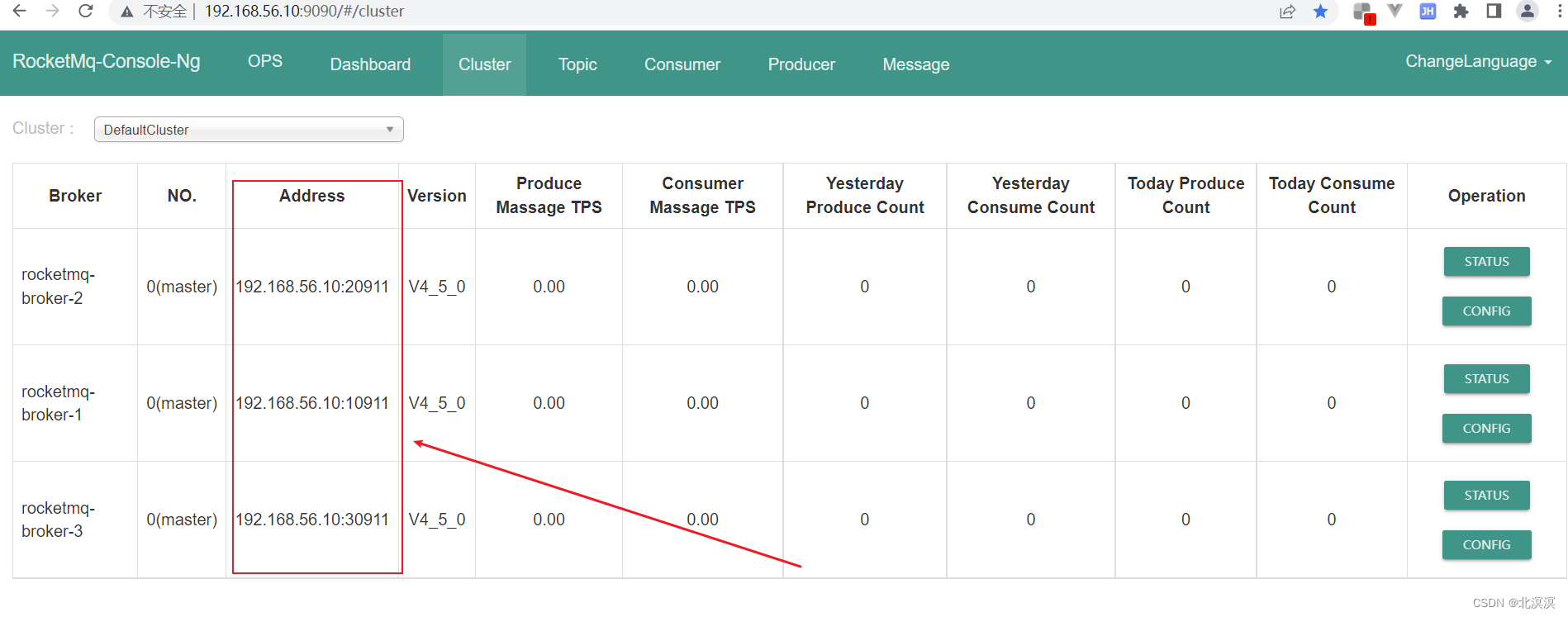 Docker环境下使用docker-compose一键式搭建RocketMQ（4.5.0版本）集群及其管理工具(外网版)_rockermq docker-compase-CSDN博客