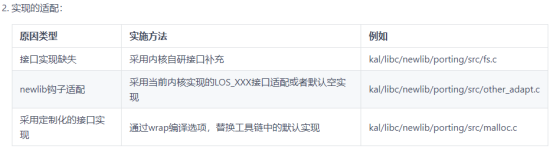 移植OpenHarmony轻量系统【5】newlibc库移植-CSDN博客