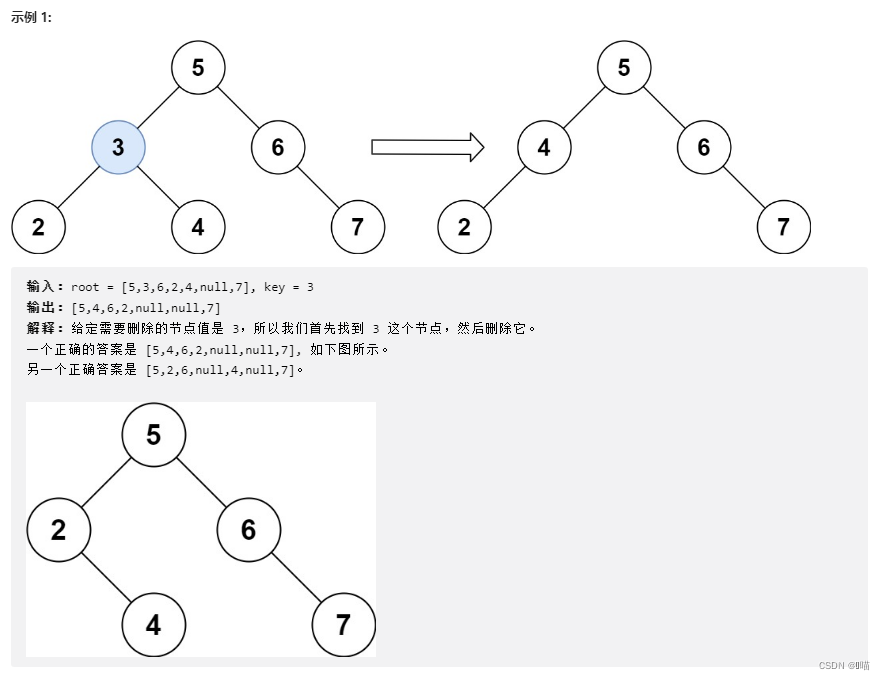代码随想录算法训练营第二十二天 Leetcode235 二叉搜索树的最近公共祖先、leetcode701 二叉搜索树中的插入操作 8324