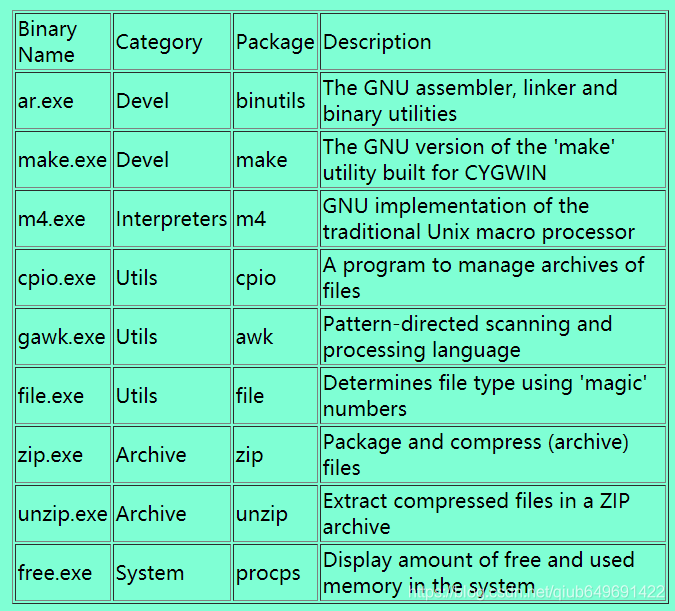Window10下编译openjdk8_windows 编译jdk-CSDN博客