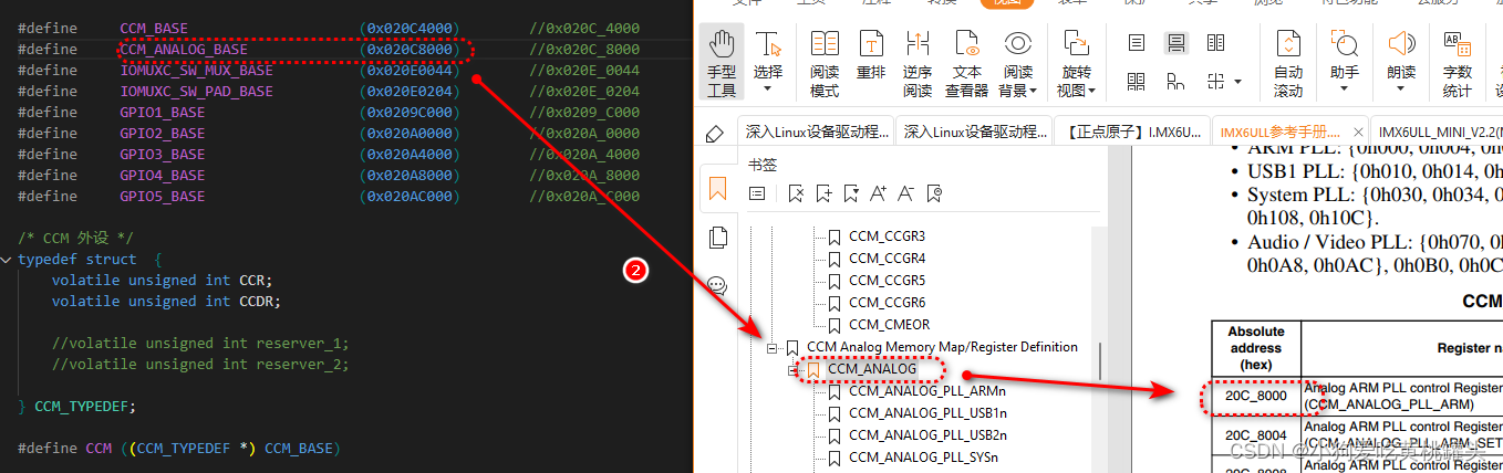 正点原子 第二期 Linux之arm(mx6u)裸机篇学习笔记 91 Led灯(模仿stm32驱动开发实验)正点原子驱动开发学习笔记 Csdn博客