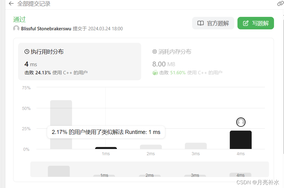 稀碎从零算法笔记Day27-LeetCode：螺旋矩阵-CSDN博客