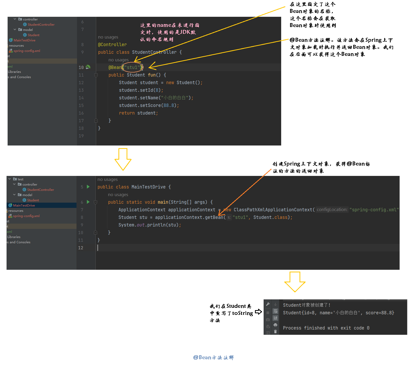 Spring更简单的存储和读取Bean对象_spring3.4.2 构造方法注入异常-CSDN博客