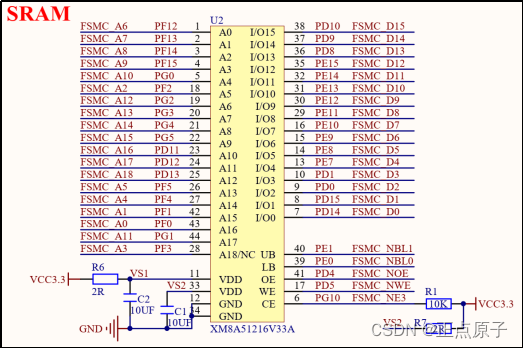 【正点原子STM32连载】 第四十四章 外部SRAM实验 摘自【正点原子】APM32E103最小系统板使用指南_正点原子sramin-CSDN博客