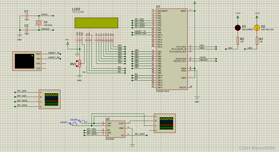 Proteus8.0仿真应用设计（一百）基于STM32CubeMX、STM32F103C8T6 、FREERTOS、MCP6S93（SPI接口）的双通道数字电位器应用设计仿真-CSDN博客