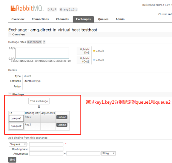 RabbitMQ + JMeter组合，优化你的中间件处理方式！-CSDN博客