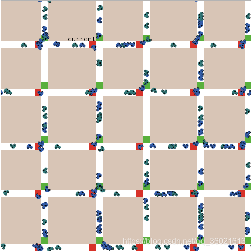 NetLogo学习笔记1 —— 初步认识-CSDN博客