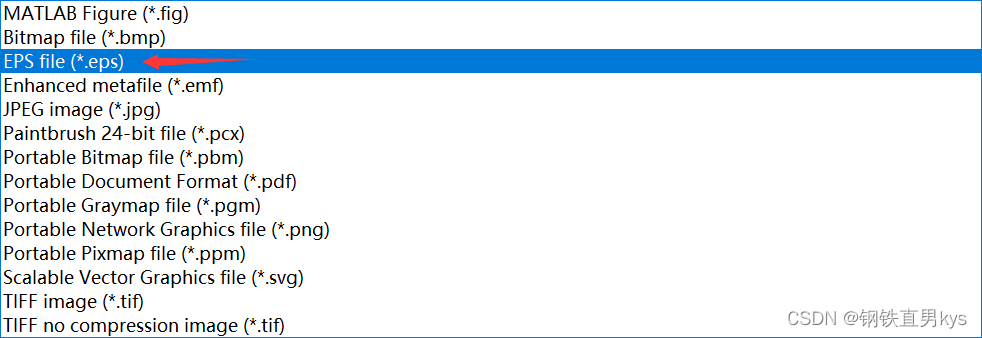 LaTeX学习笔记（图片的操作）_latex支持的图片格式-CSDN博客