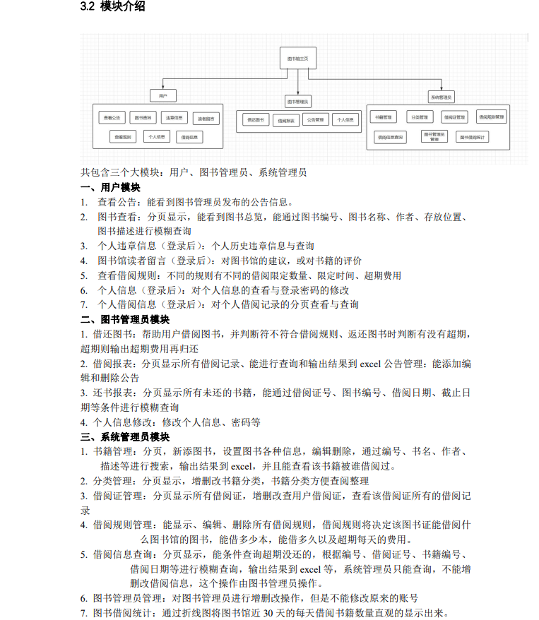 基于Jsp+Servlet+Mysql的图书馆系统、图书借阅管理系统，附源码+数据库+报告文档，适合课程设计、毕业设计_jsp的系统设计图书馆系统-CSDN博客