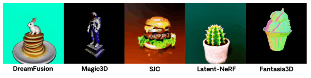 无需任何3D数据！清华朱军团队提出ProlificDreamer：直接文本生成高质量3D内容-CSDN博客