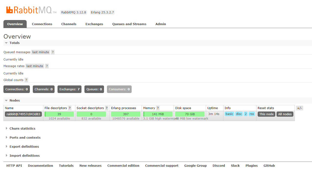 RabbitMQ 消息队列编程_rabbitmq.client-CSDN博客