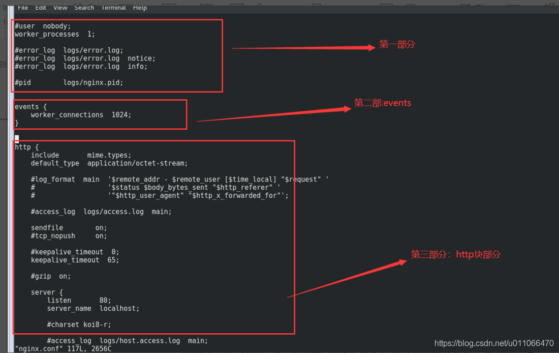 nginx常用的命令以及配置文件_ps -ef | grep nginx-CSDN博客