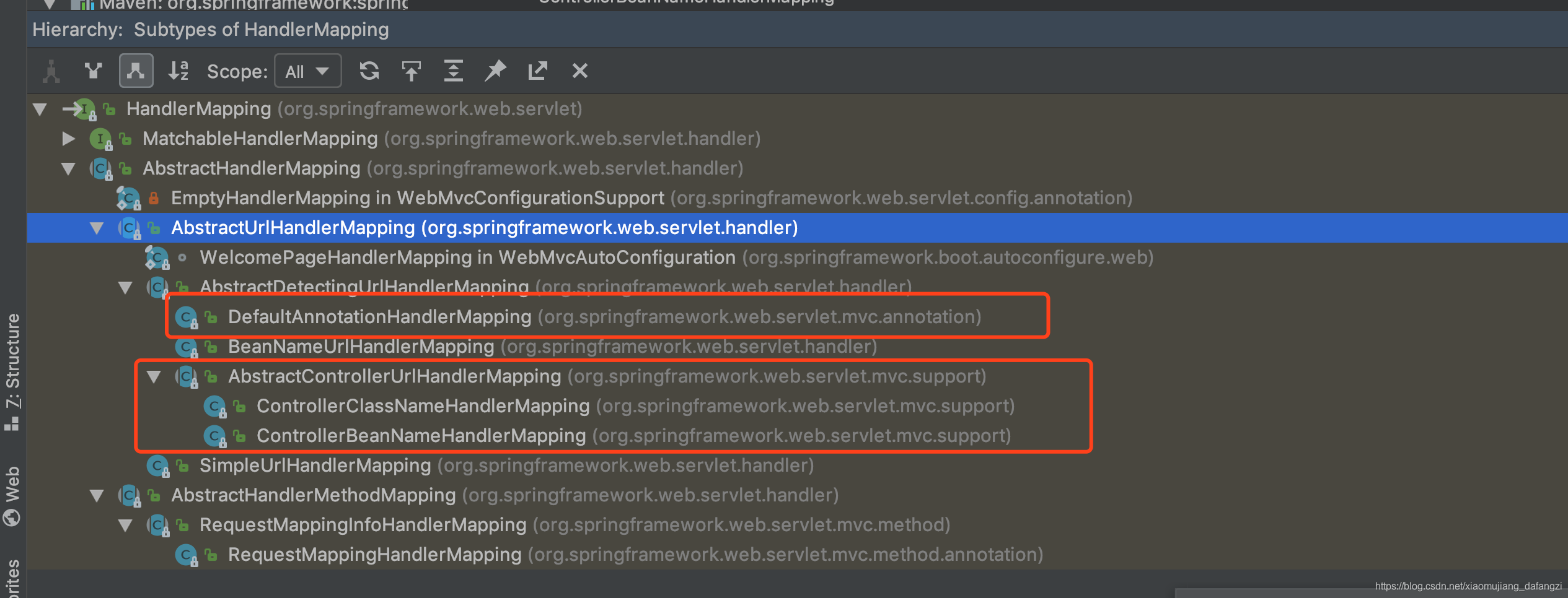 springboot源码系列-HandlerMapping_resourcehandlermapping-CSDN博客
