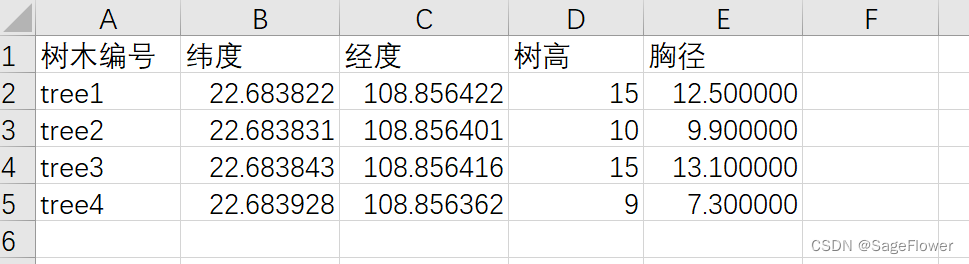 matlab写shpfile文件（字段名改为中文）_matlab shapefile-CSDN博客