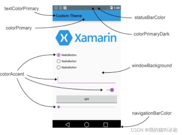 Android更换默认主题_theme.materialcomponents.daynight.darkactionbar-CSDN博客