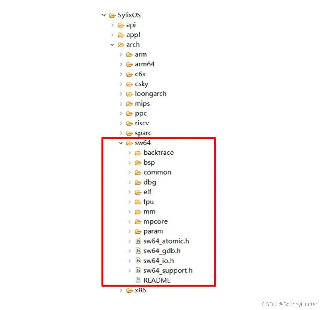 翼辉 SylixOS 正式支持“申威“处理器架构_sylixos 集成开发套件-CSDN博客