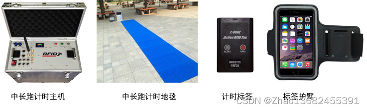 AS3933 与SI3933 做中长跑的原理C-CSDN博客