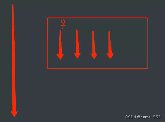 Python异步协程实现与m3u8视频下载优化 Csdn博客 4089