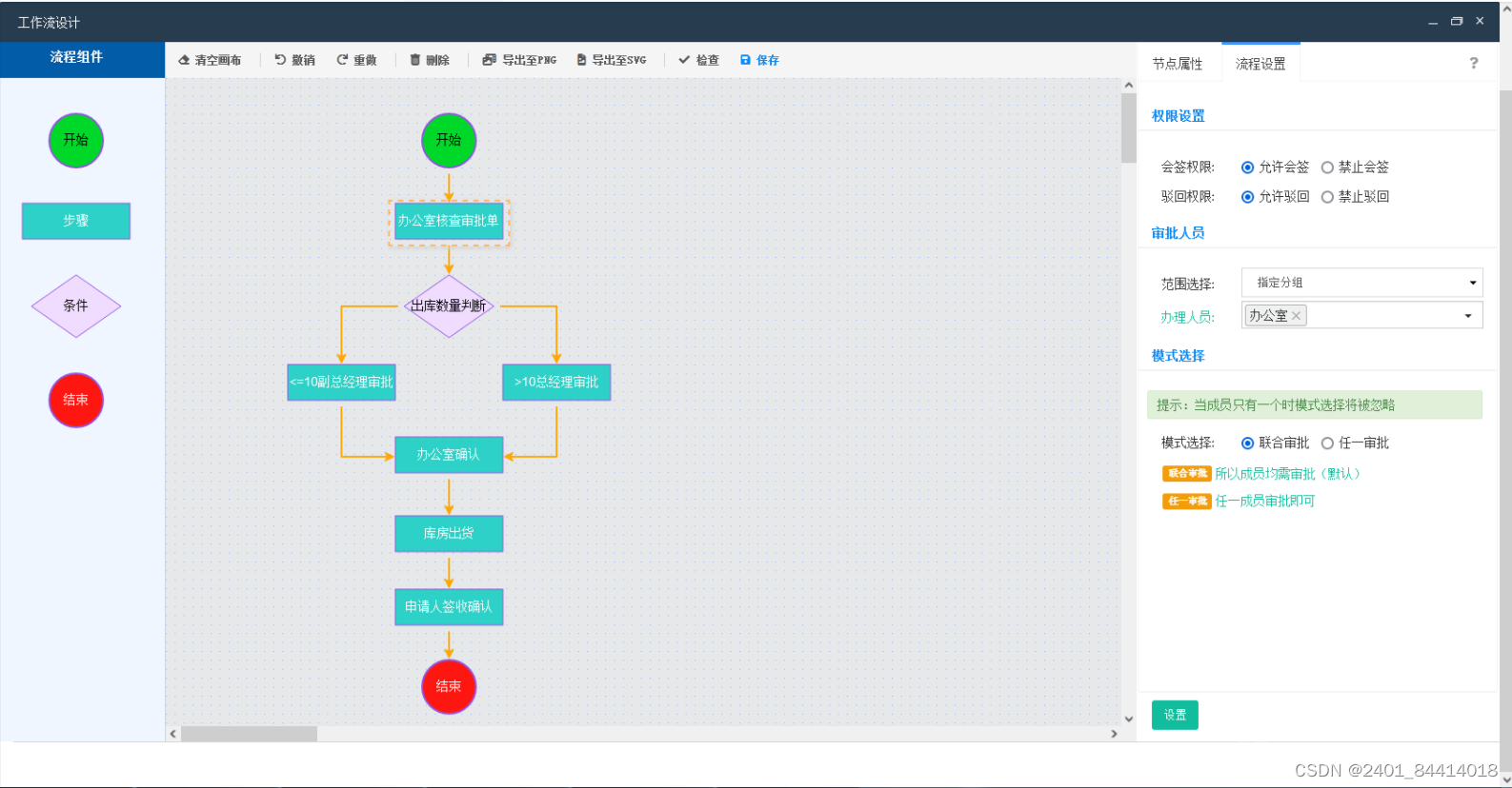 【全开源】fastflow工作流系统(fastadmin Thinkphp) Csdn博客