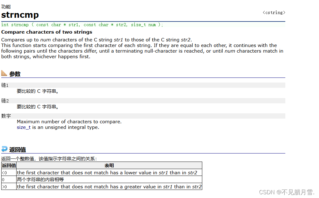 strcmp以及strstr函数学习_strstr和strcmp-CSDN博客