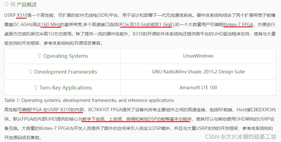 [OpenAirInterface实战-16] ：OAI 软件无线电USRP X300/X310硬件详解_oai usrp-CSDN博客