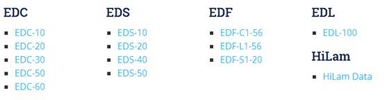 FRED应用：RPC Photonics 扩散片BSDF导入模拟-CSDN博客