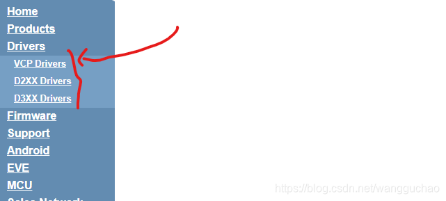 FTDI(FT220XQ)(一)——USB转SPI芯片的使用之驱动安装及设备信息配置_ftdi串口驱动-CSDN博客