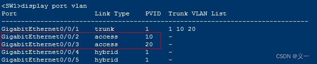 华为---VLAN的 Access、Trunk、Hybrid端口对比解析及示例配置_port hybrid pvid vlan 10-CSDN博客