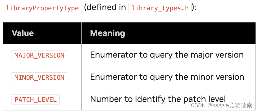NVIDIA-cuSPARSE(三)_cusparsecreate(handle)-CSDN博客