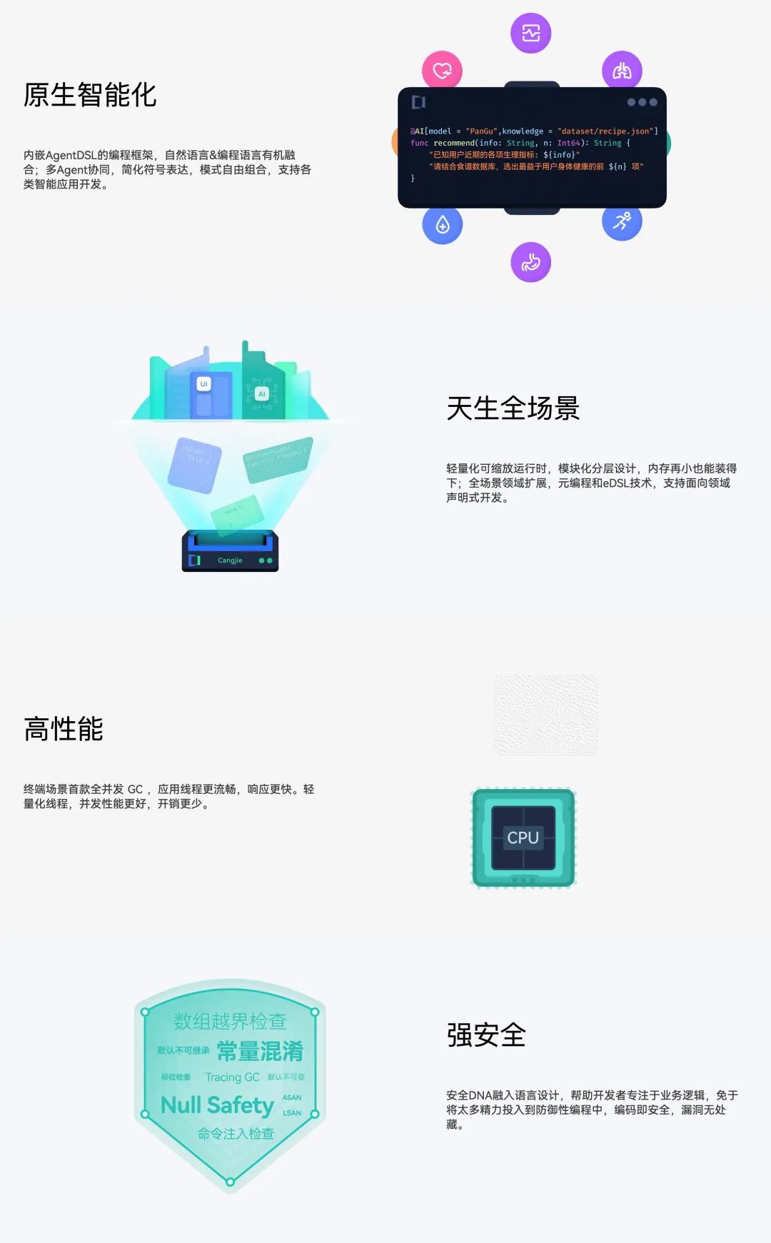 华为仓颉编程语言正式发布！相比Java、Go、Swift优势在哪？附入门教程~_鸿蒙仓颉编程语言入门-CSDN博客