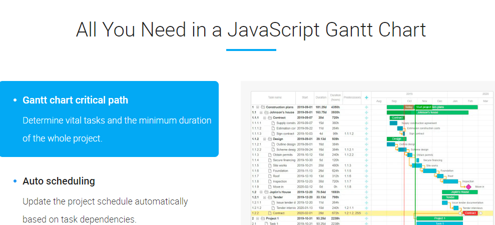 Dhtmlx Gantt pro/7.1.11 new-Crack_dhtmlxgantt pro版本-CSDN博客