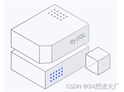 MySQL慢查优化 循环/嵌套子查询（DEPENDENT SUBQUERY)-CSDN博客