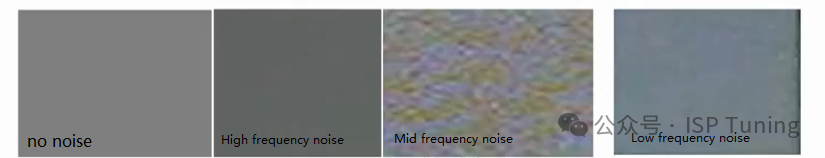 什么是图像噪声-CSDN博客