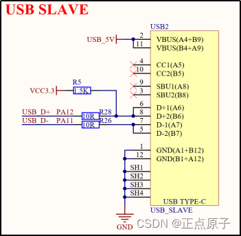 【正点原子STM32连载】 第五十三章 USB读卡器（Slave）实验 摘自【正点原子】APM32E103最小系统板使用指南_stm32 usb slave-CSDN博客