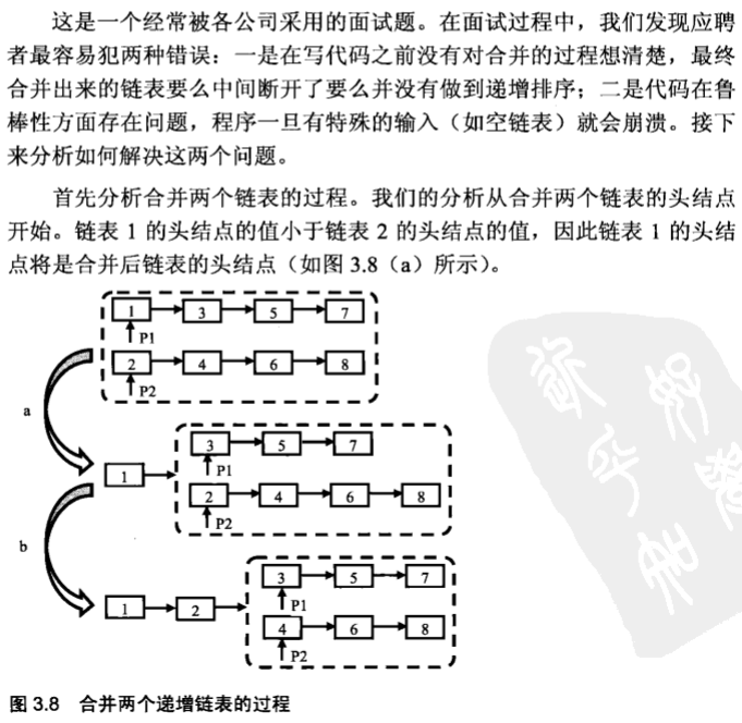 【一刷《剑指offer》】面试题 17:合并两个排序的链表 剑指offer面试题17 合并两个有序的单链表 Csdn博客