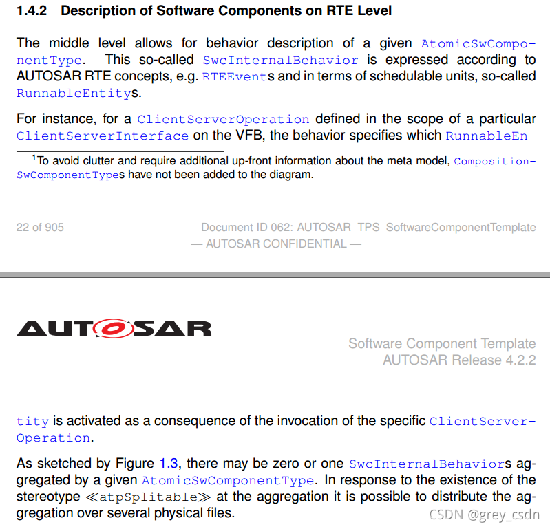 891_AUTOSAR_TPS_SoftwareComponentTemplate1_简介_autosar software component template-CSDN博客