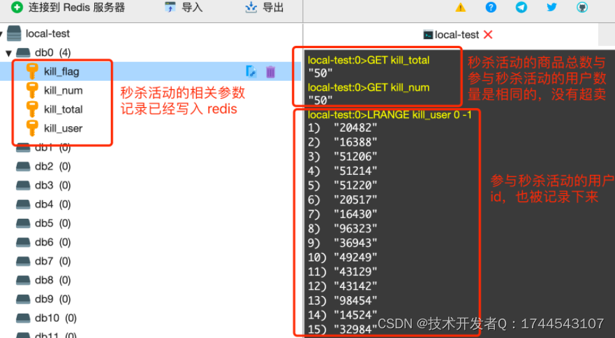 〖python 数据库开发实战 Python与redis交互篇⑨〗 利用 Redis Py 实现模拟商品秒杀活动案例用redis模拟商品应用 Csdn博客