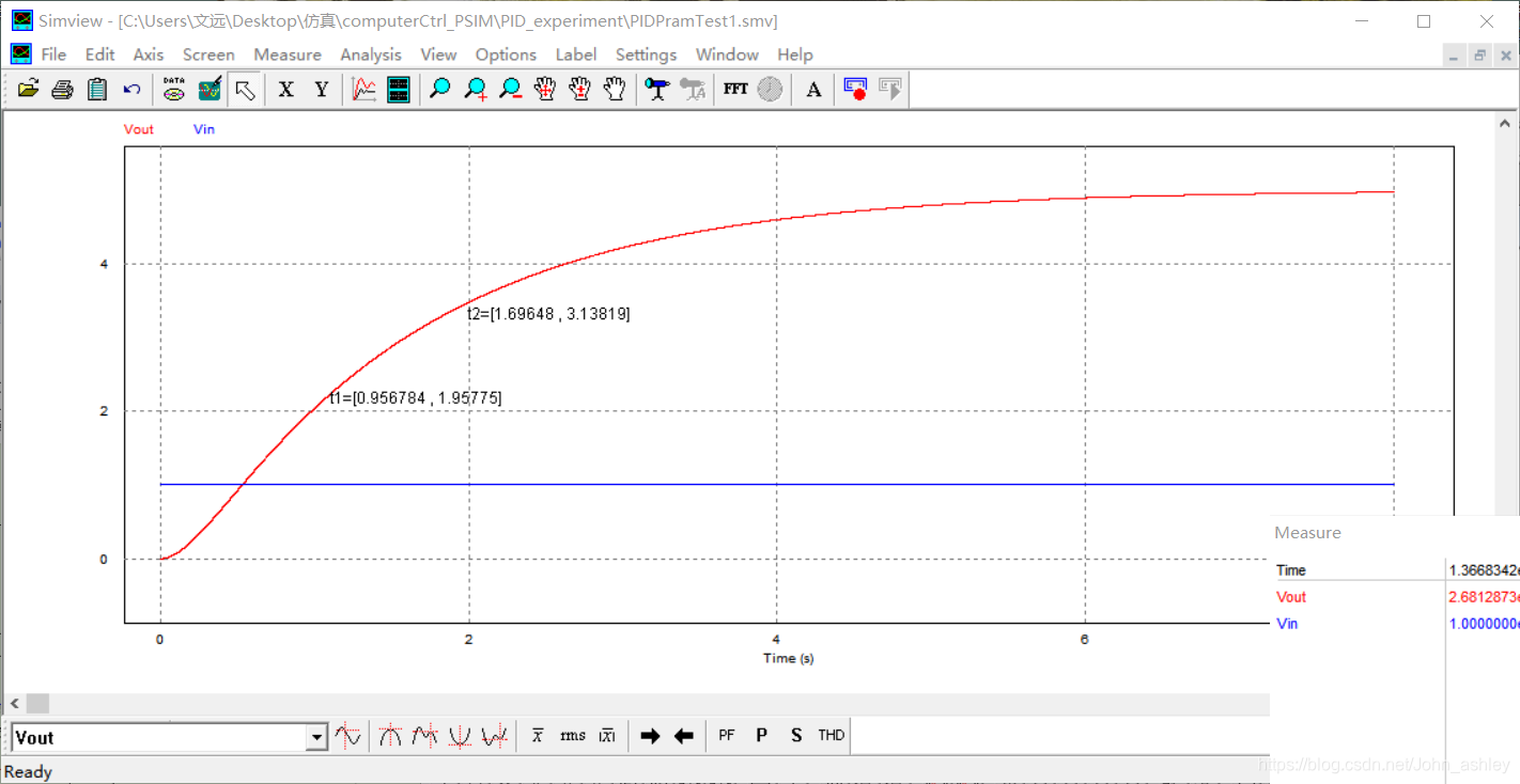 PSIM仿真+C语言（c block）实现PID控制和最小拍控制_psim c block-CSDN博客
