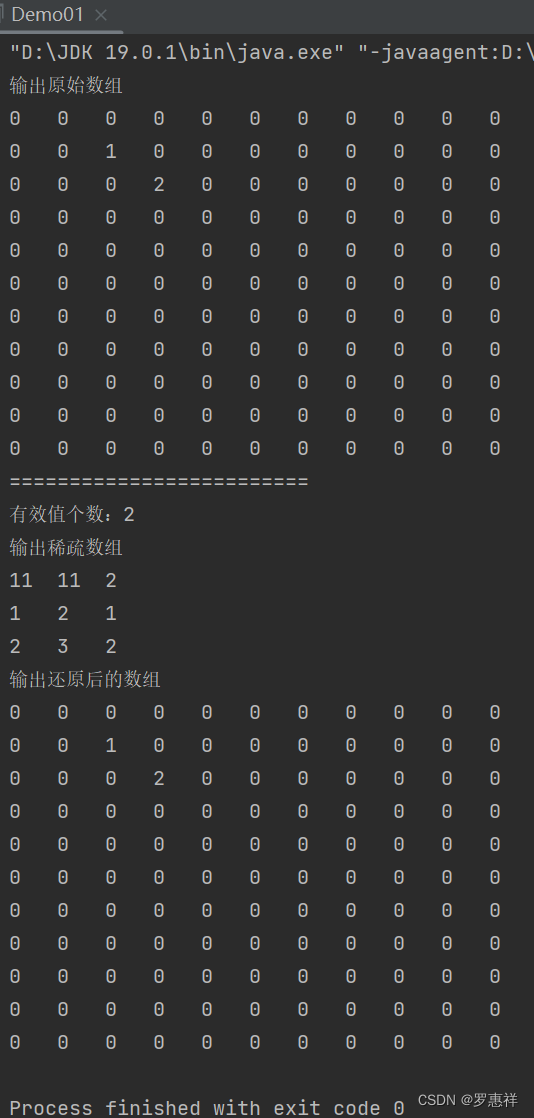 Java数组09:稀疏数组java 判断稀疏数组 Csdn博客