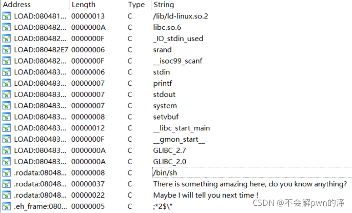 利用ret2text获取shell：CTF挑战解析-CSDN博客