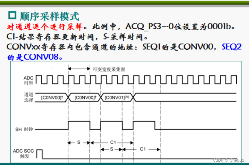 DSP CCS12.00 芯片：TMS320F28335 ADC 的运用_28335 adc中断-CSDN博客