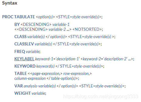 SAS PROC TABULATE学习笔记01-CSDN博客
