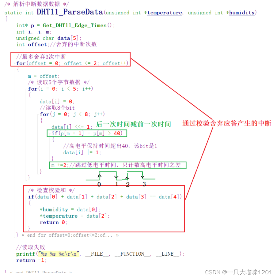 【智能家居项目】FreeRTOS版本——多任务系统中使用DHT11 | 获取SNTP服务器时间 | 重新设计功能框架_sntp每隔多少分钟发包 ...