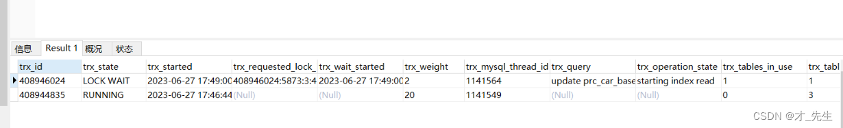 外键导致的事务问题的解决方案_marked as broken because of sqlstate(08s01), error-CSDN博客