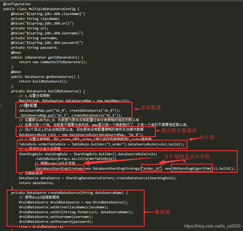 springboot2整合sharding-jdbc多库id取模算法（3）_shardingjdbc取模-CSDN博客