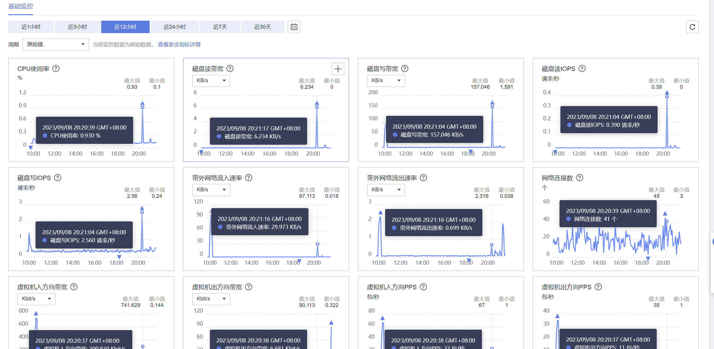 华为云云耀云服务器L实例评测｜在 Centos & Docker 中使用Nginx部署Vue项目_centos 7 服务器使用docker部署 vue 项目-CSDN博客